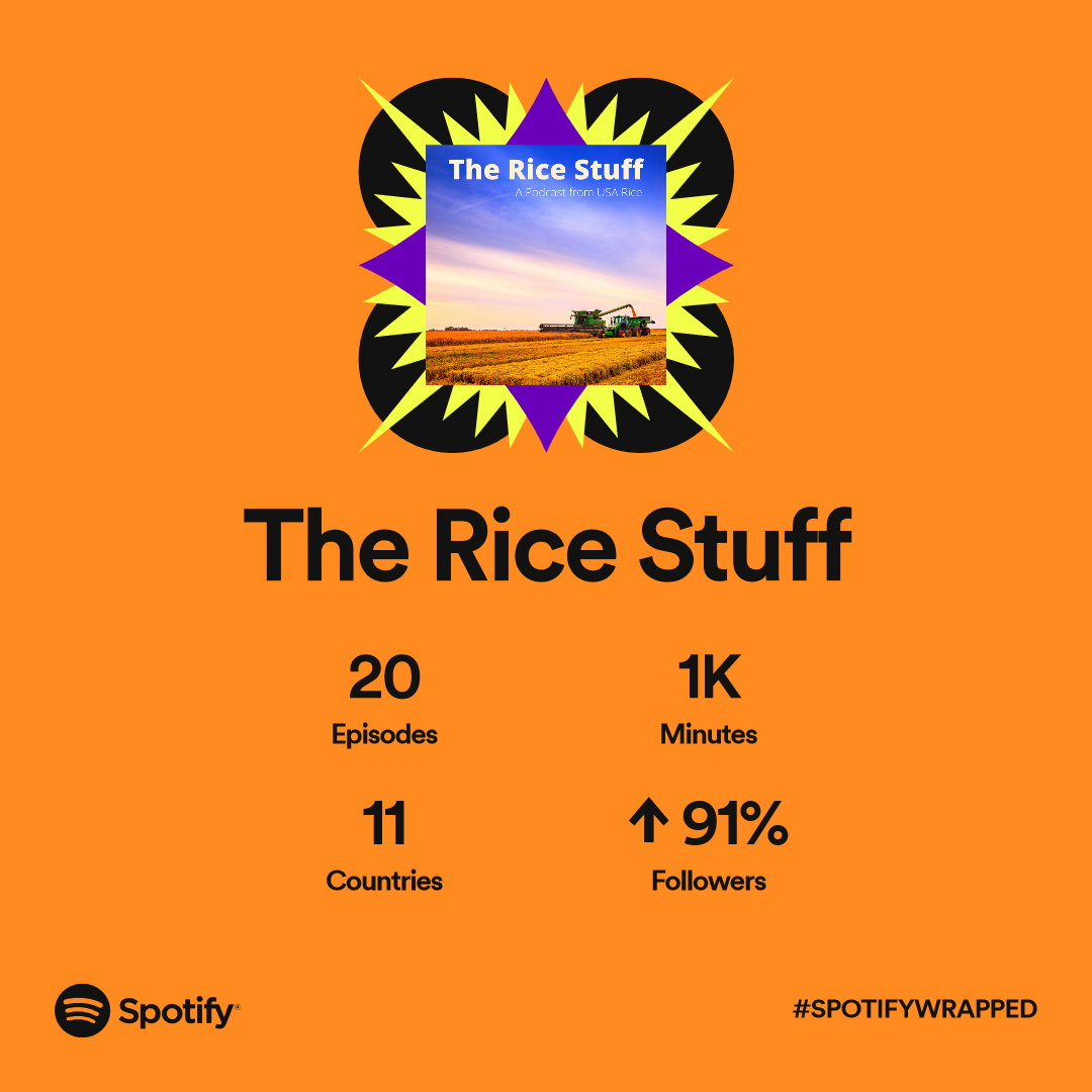 The Rice Stuff Metrics Broadcast Success | USA Rice Federation