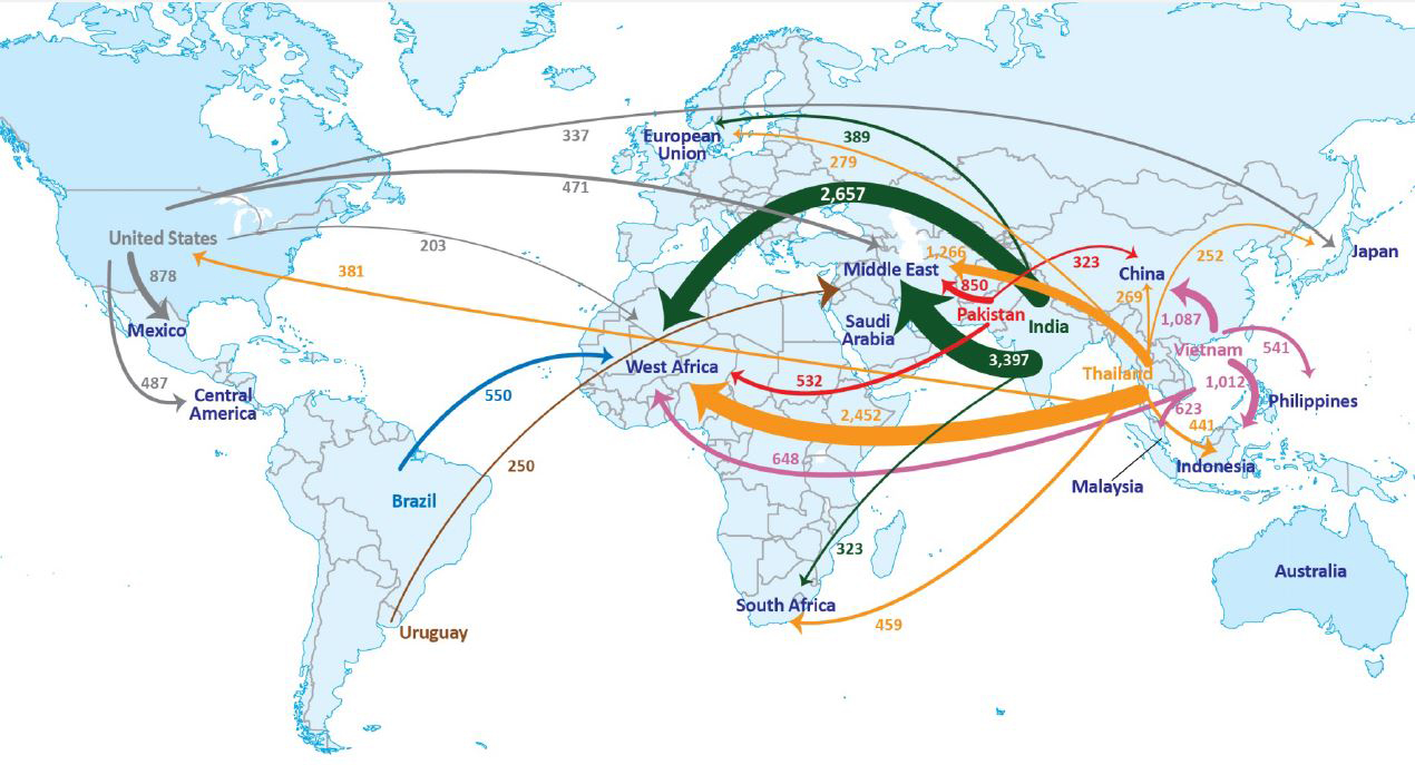 USA Rice Testifies Against Global Protectionist Trade Policies | USA ...