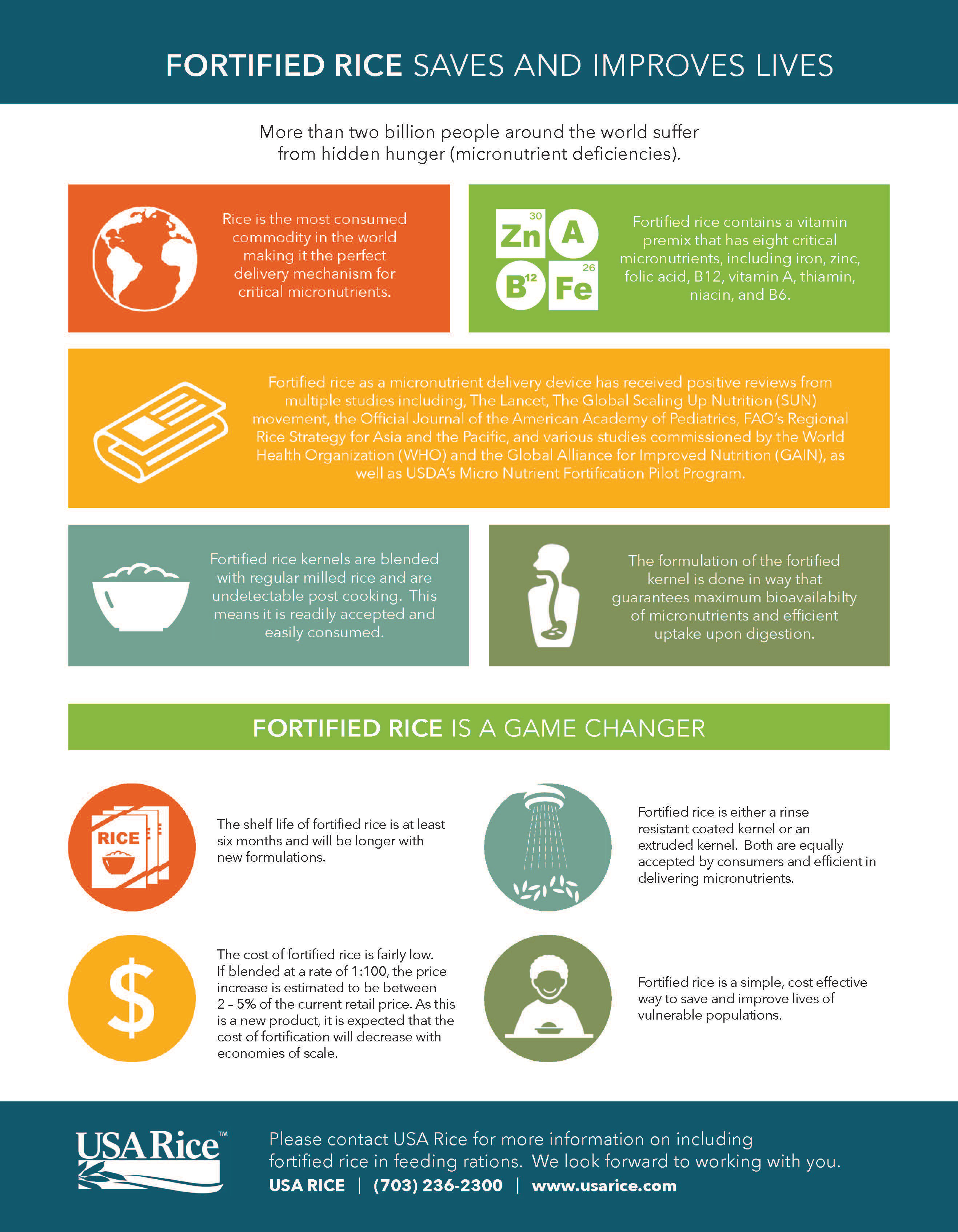 Fortified U.S.-Grown Rice Promoted at Food Aid Conference | USA Rice ...